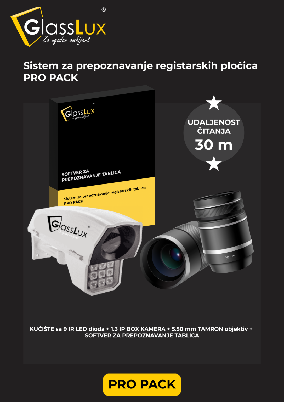 Softver za prepoznavanje registarskih tablica – GlassLux